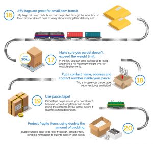 20 Top Parcel Packaging Tips | Parcel Delivery Infographic